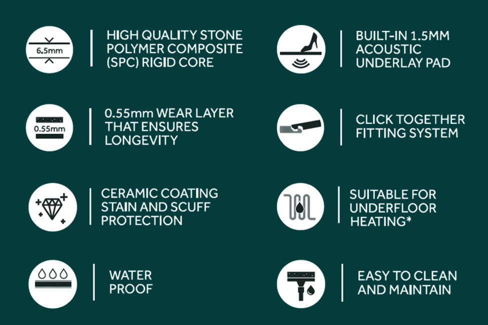 Hydrostone Flooring – My Home